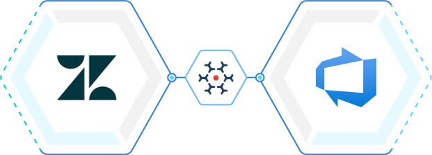 Zendesk Azure Devops Integration