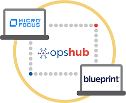 Micro Focus Alm Integration With Blueprint Using Opshub